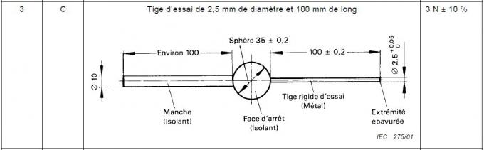 IP3X Test Finger Probe IEC 60529 Test Rod 2.5mm With Calibration ...
