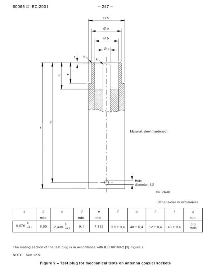 Mechanical Test Finger Probe Antenna Coaxial Sockets For Endurance Test