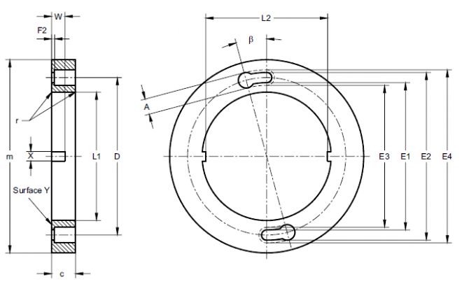 GX53 Lamp cap gauge | Go and Not Go Gauge for Checking Keyways in Caps ...
