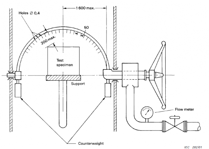 Automatic IP Testing Equipment Water Spray Tester With Calibration ...