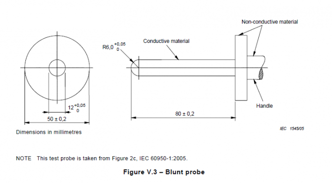 IEC 60950 Figure 2C / IEC62368-1 Figure V.3 Blunt Probe Testing the ...