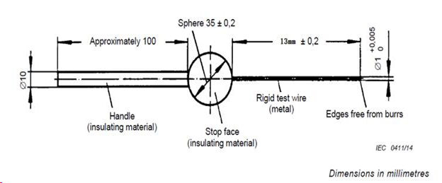 Suitable tool to simulate a straight metal object, 1mm in diameter ...