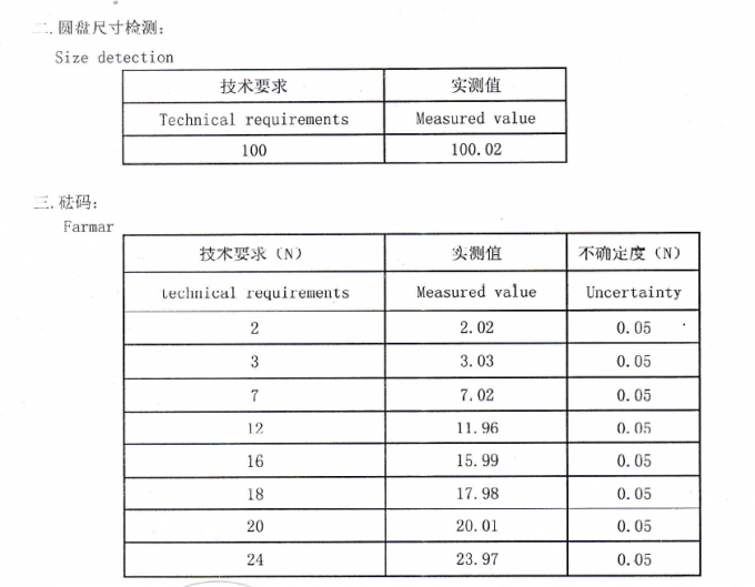 IEC61215-2-MQT14.2 Power Cord Torsion Tester For Torque Test After ... IEC61215-2-MQT14.2 Power Cord Torsion Tester For Torque Test After ...