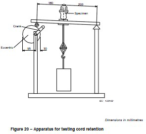 IEC60884 Figure 20 Apparatus For Testing Cord Retention / Cable ...