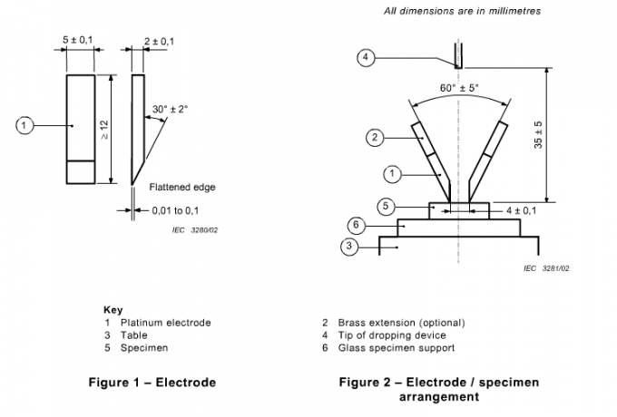 Platinum Electrode For IEC 60112 CTI Tester Platinum Length ≥12mm