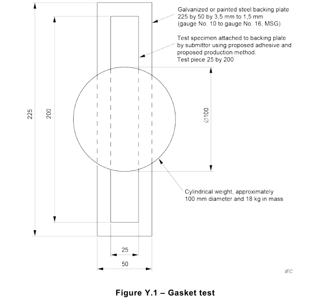 Test Equipment Gasket Test - IEC62368-1- Figure Y.1, Compression Test ...