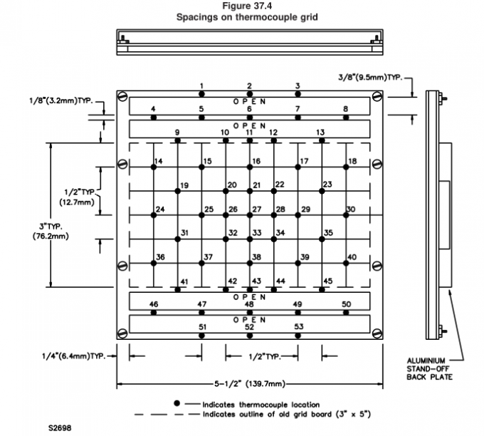 UL859 Hair Dryer Temperature Test System / UL859-Figure 44.4 Spacings ...