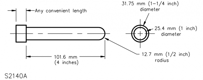 UL507-Figure 8.2 Probe For Fan Impellers And Other Moving Parts Of Stationary Fans