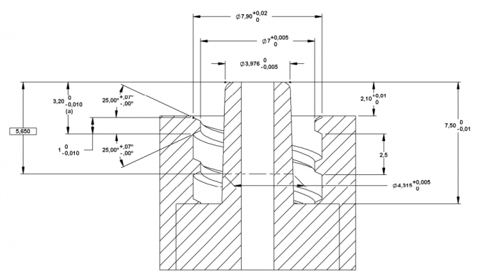 Product Update - ISO 80369-7 LUER REFERENCE CONNECTOR