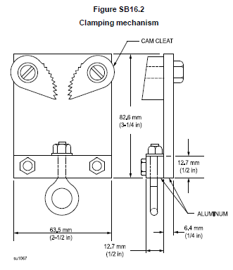 178mm / 254mm UL 962A Figure SB16.1 Abrupt Pull Test Device For Plug