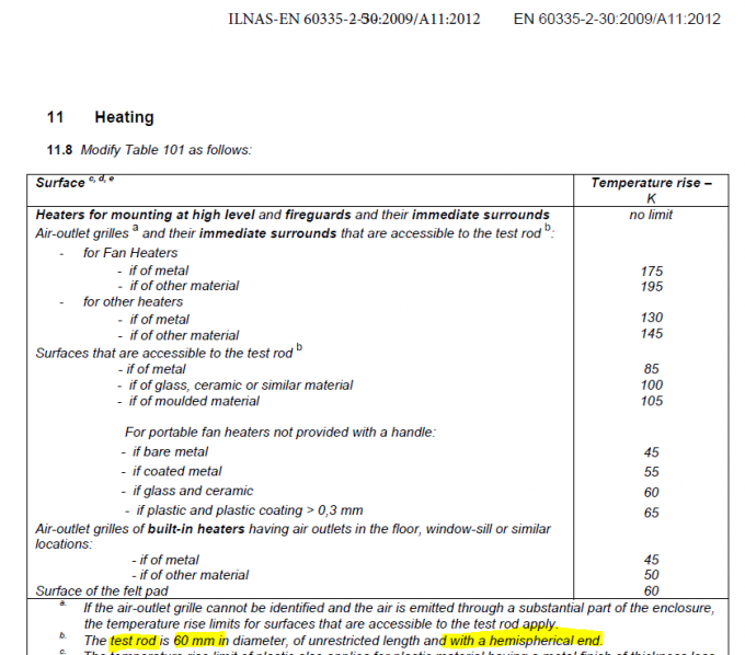 EN 60335-2-30 60mm Test Rod IEC 60335-2-30 Clause 11 75mm With ...