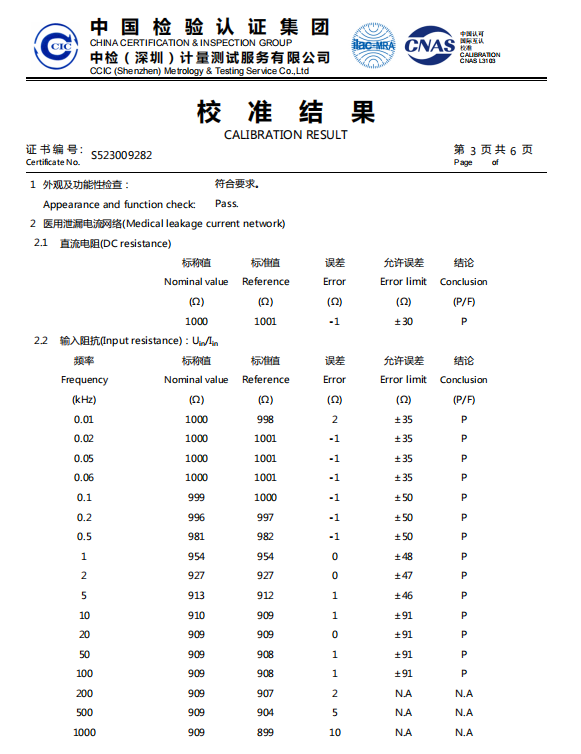 Iec 60601 1 Leakage Currents Network Electrical Safety Test Equipment