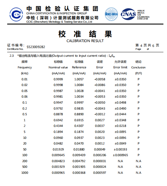 Iec 60601 1 Leakage Currents Network Electrical Safety Test Equipment