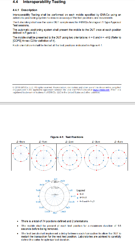 Emvco Terminal Product Interoperability Test System / Emvco L1 ...