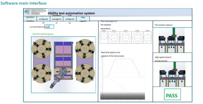 Emvco Terminal Product Interoperability Test System / Emvco L1 ...