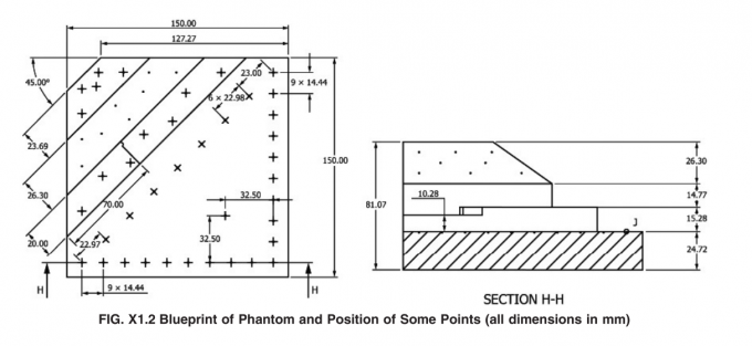 ASTM F2554 22 Phantom Evaluating Tracking Accuracy Of A System