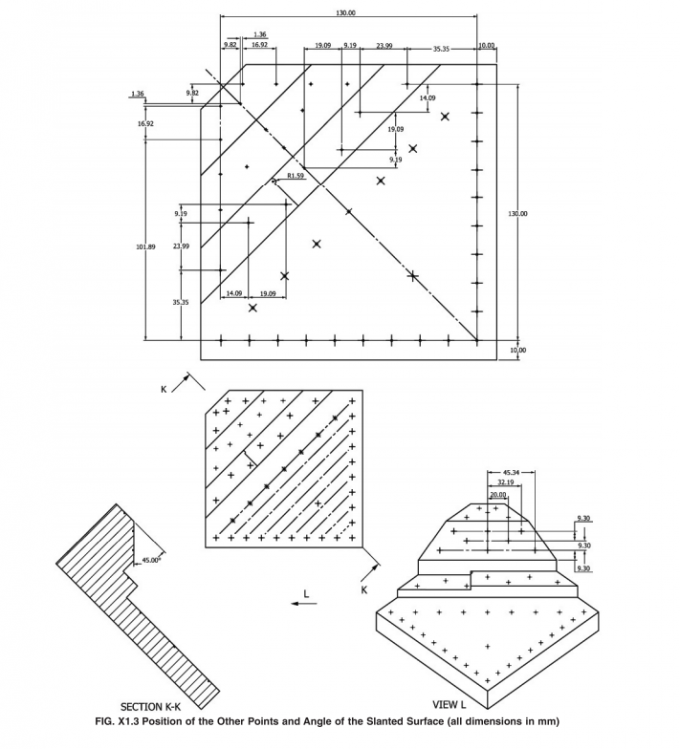 ASTM F2554 22 Phantom Evaluating Tracking Accuracy Of A System