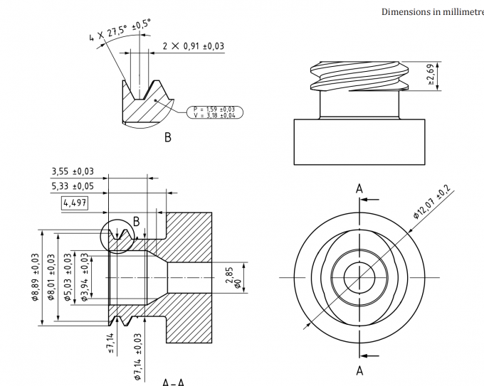 ISO 80369-2 Figure C.1 Gauge for R1 Cone Connector Testing