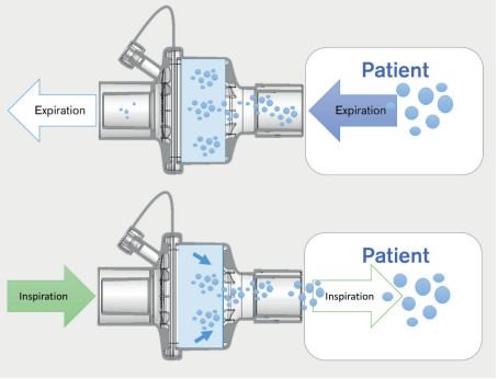 Quality Battery Testing Machine & Lamp Cap Gauge factory from China