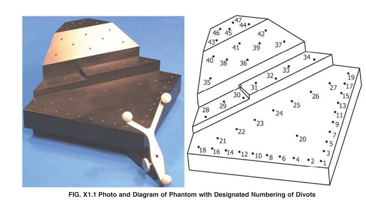 ASTM F2554 22 Phantom Evaluating Tracking Accuracy Of A System
